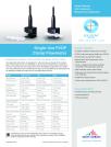Equflow® Flowmeters | Bioprocess Solutions