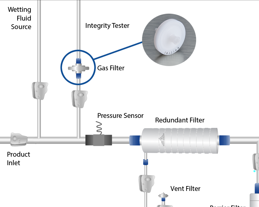 PUPSIT Single-Use Assemblies | Bioprocess Solutions
